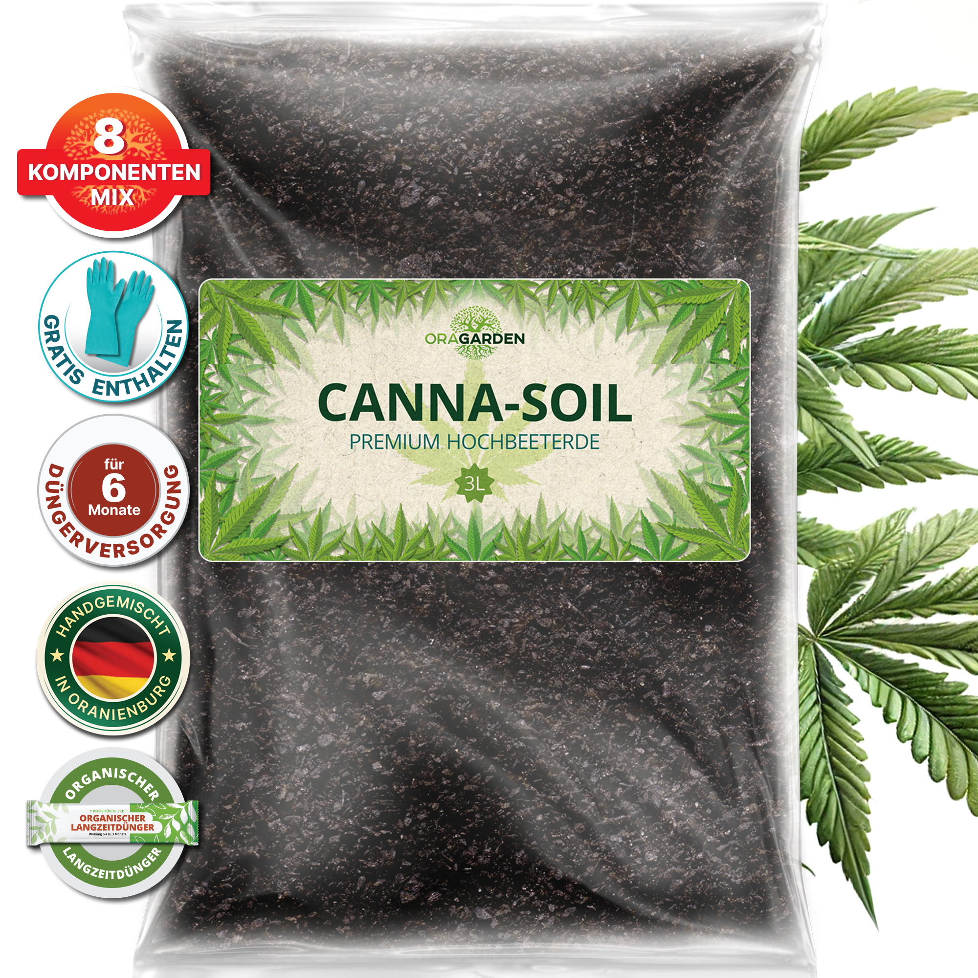 Welche Erde Fur Cannabis